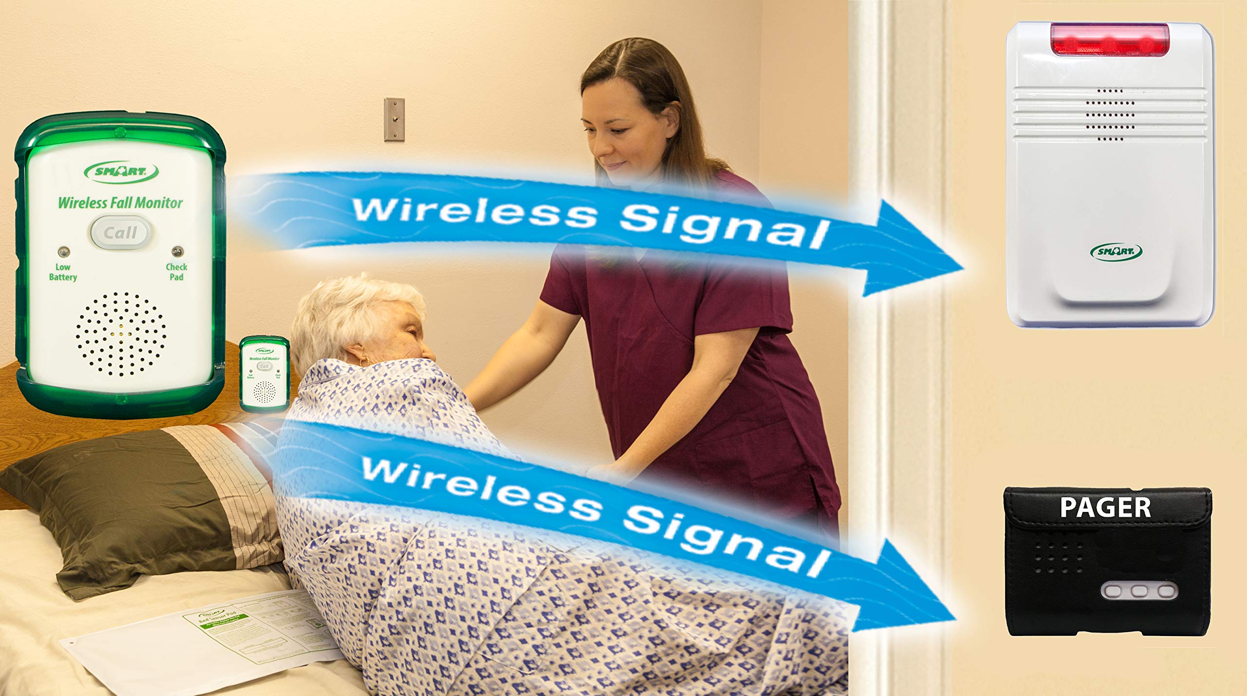 Bed Alert System for Fall or Wandering Prevention – Includes Monitor with 10in x 30in Bed Sensor Pad (Optional Use with Pager or Monitor, Not Included)