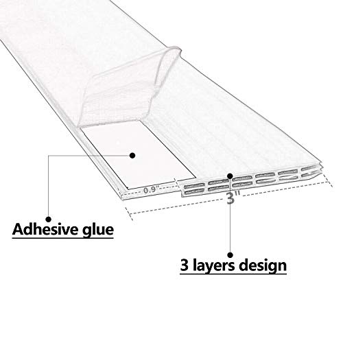 BAINING Door Draft Stopper Sweep, 3 Inches Widening Door Bottom Seal Strip Under Door Noise Blocker for Interior Doors Insulation and Soundproofing, 3β W x 39β L Black (2019 New Upgrade)