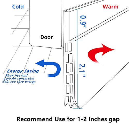 BAINING Door Draft Stopper Sweep, 3 Inches Widening Door Bottom Seal Strip Under Door Noise Blocker for Interior Doors Insulation and Soundproofing, 3β W x 39β L Black (2019 New Upgrade)