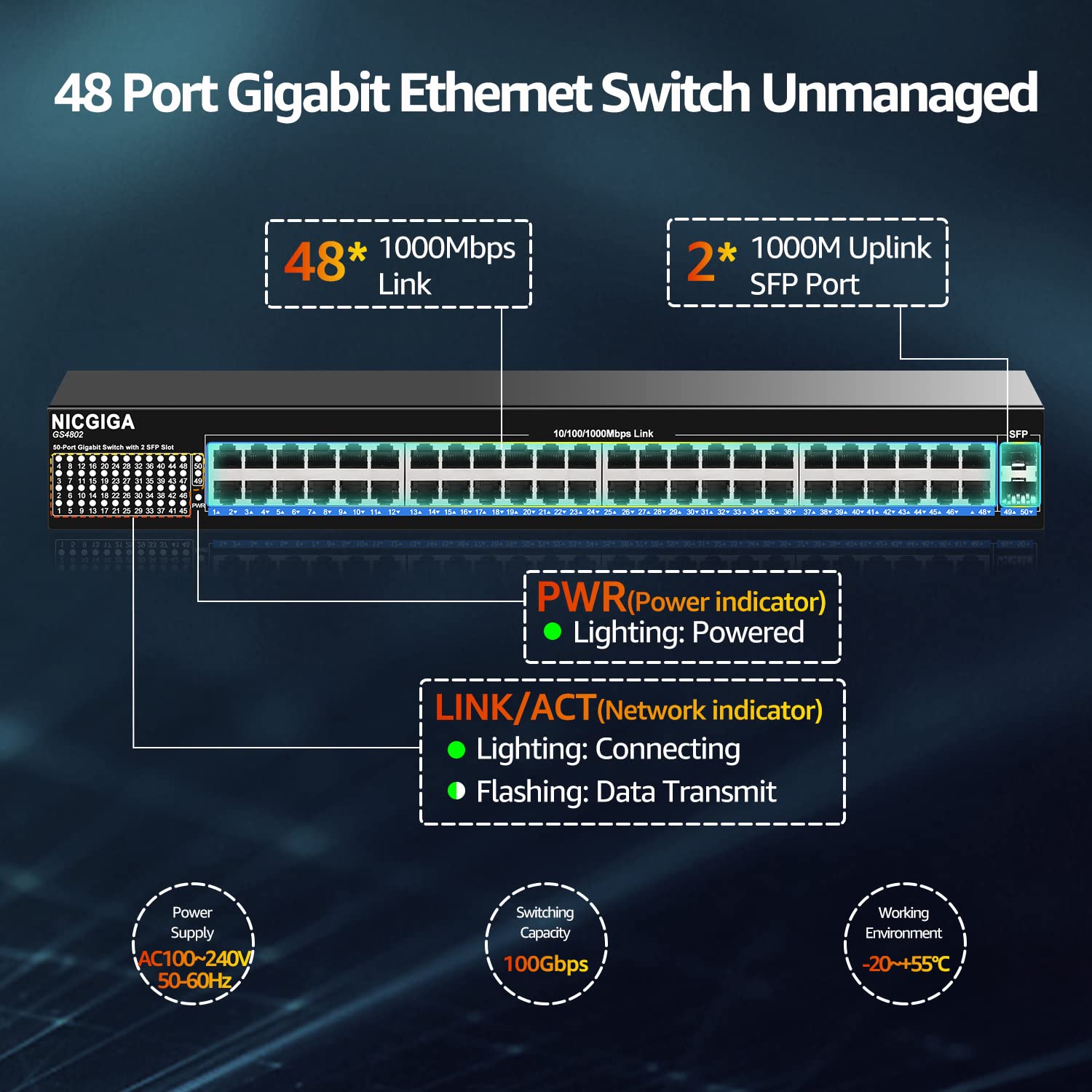 48 Port Gigabit Ethernet Switch Unmanaged + 2 x 1G SFP Port, NICGIGA Network Switch, Rack Mount, Plug and Play
