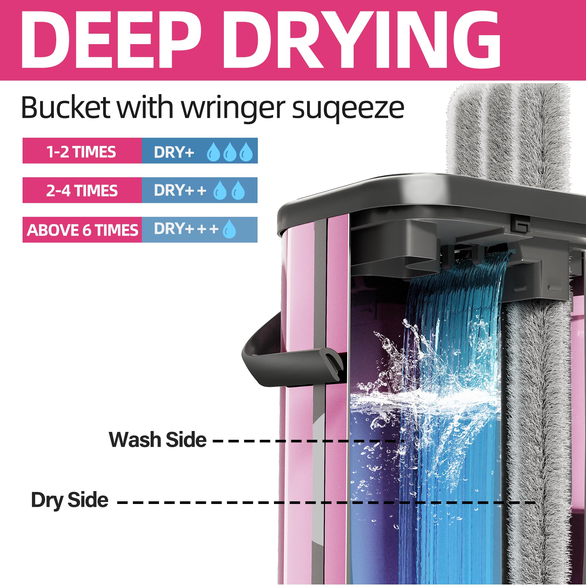SWIFTIRON Flat Mop and Bucket for Home with Extra Refills, Stainless Steel Mop and Bucket with Wringer, Hands-Free Mop, Wet and Dry Use Mop with Long Handle (Purple)