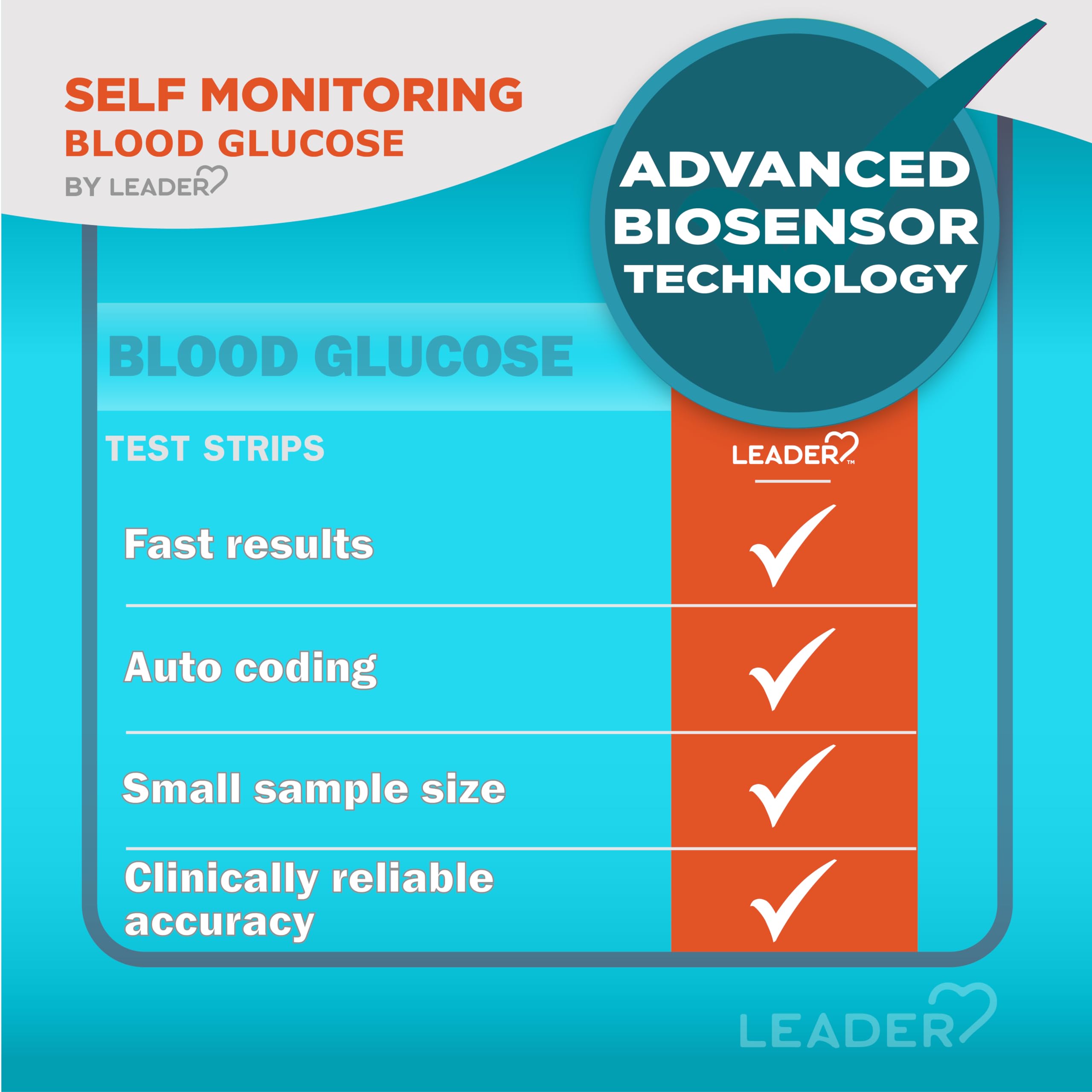 LEADER Blood Glucose Test Strips for Diabetes, No-Coding, Fast Accurate Results, Compatible with LEADER Blood Sugar Monitor only, 25 Strips, Pack of 1