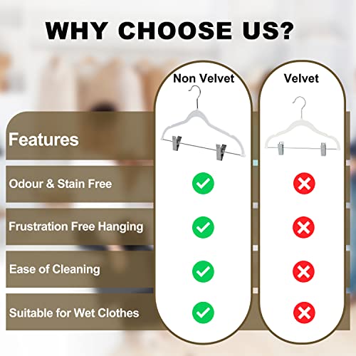 Quality Plastic Non Velvet Non-Flocked Thin Compact Coat Hangers with Metal Clips for Skirts Pants Blouses 360° Swivel Hook (White, 20)