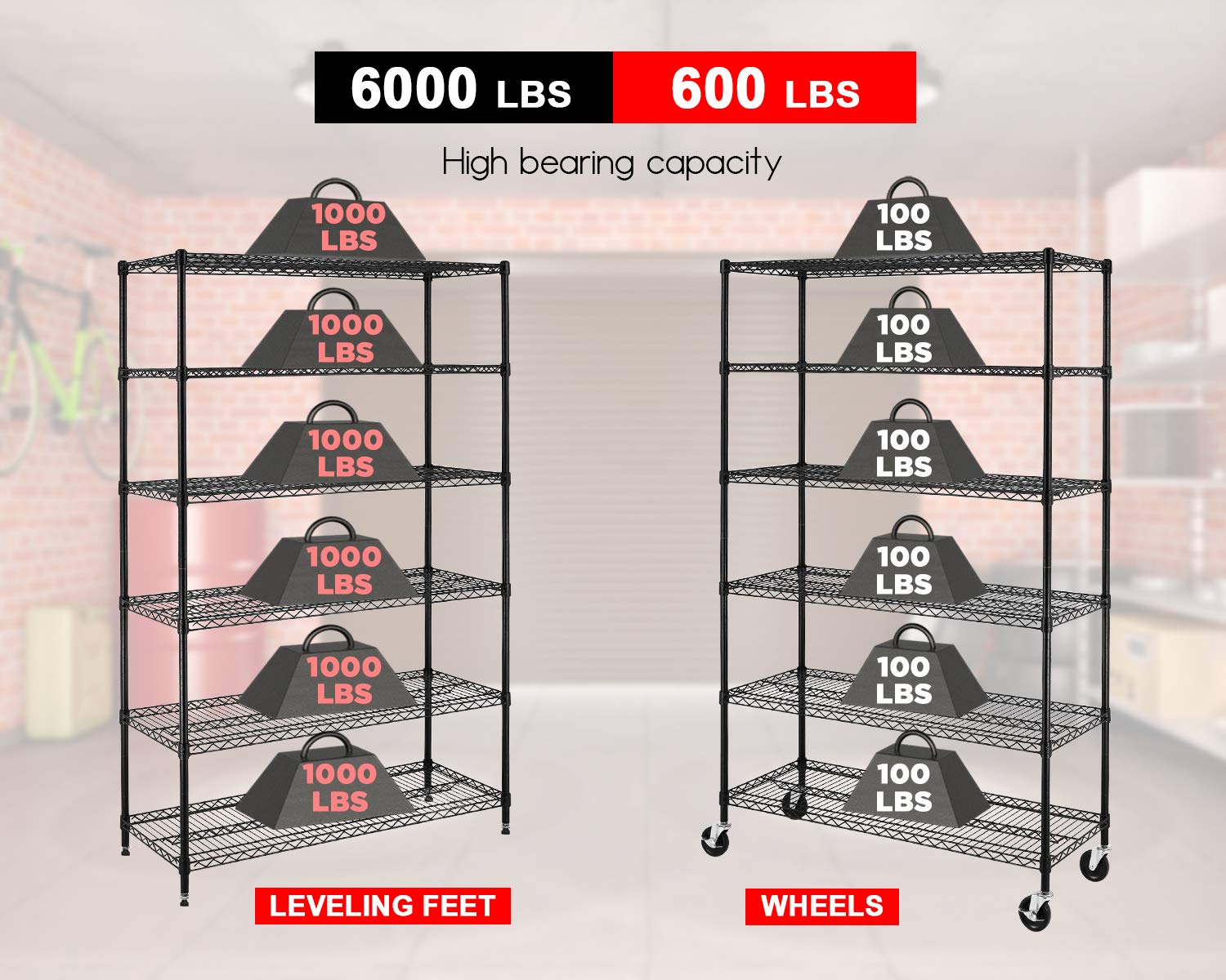 FDW 48" L×18" W×76" H Wire Shelving Unit Metal Shelf with 6 Tier Casters Adjustable Layer Rack Strong Steel for Restaurant Garage Pantry Kitchen Garage,Black