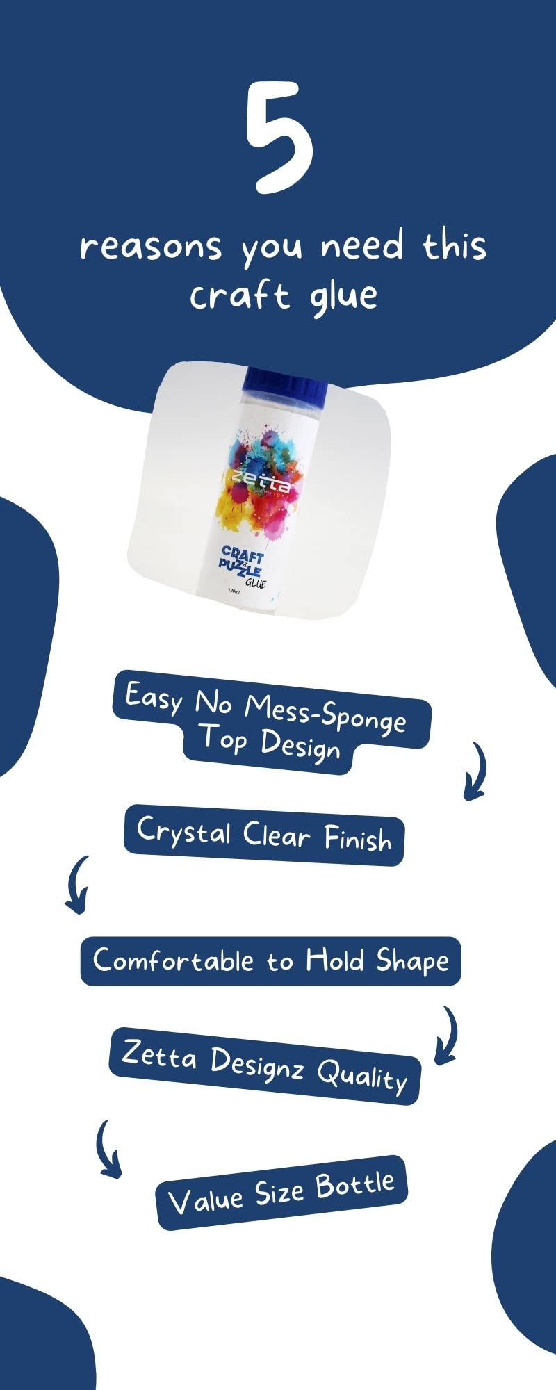 Zetta Designz Craft and Puzzle Glue 120ml