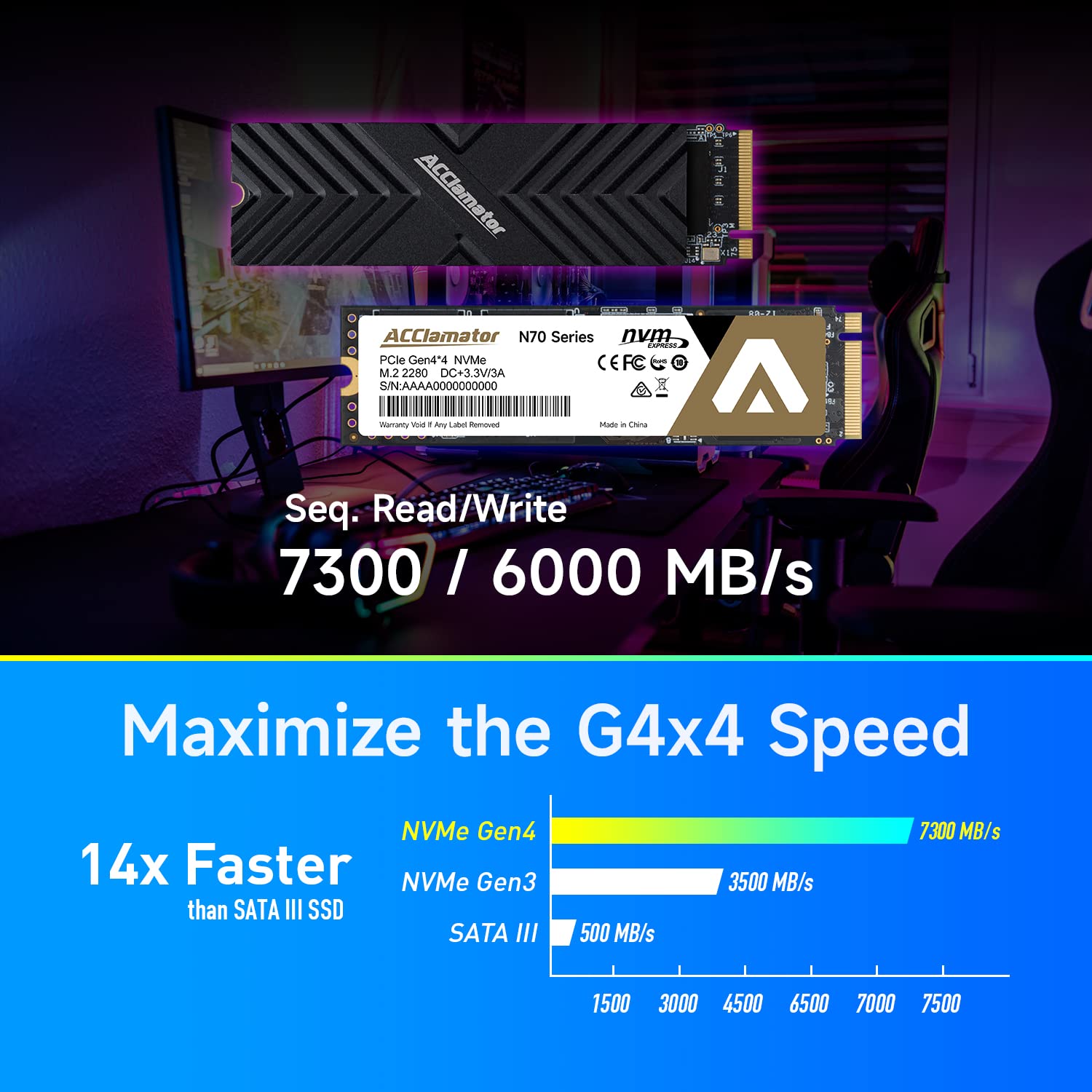Acclamator 2TB PCIe 4x4 NVMe Read 7300 MB/s M.2 Solid State Drive Compatible with PS5 SSD Equipped with 2GB DDR4 Cache 2280 3D NAND TLC N70
