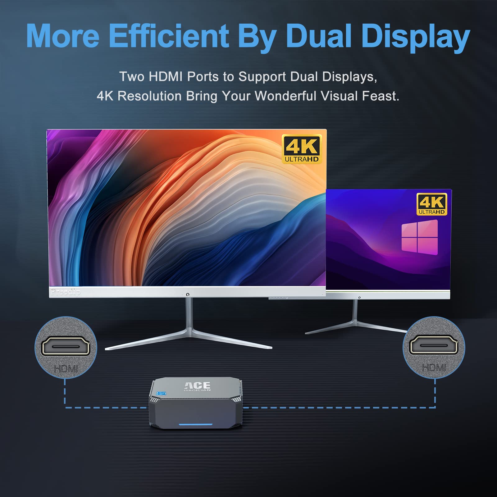 ACEMAGICIAN Mini PC, Intel N5095(up to 2.9GHz) Mini Desktop Computer, 12GB DDR4 RAM 256GB SSD, Dual HDMI 4K Screen Display, 2.4/5G WiFi & BT4.2, Gigabit Ethernet with VESA Mount for Daily Use/Office