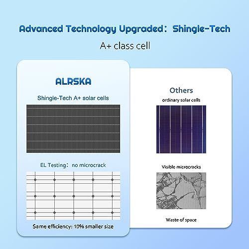 Alrska 200 Watt Solar Panel 12 Volt High-Efficiency Shingle-Tech Monocrystalline Module PV Power for Camper, Vehicle Caravan and Other Off-Grid Applications, 200W, Black (1 Pack)