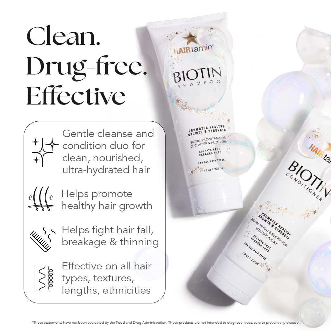 HAIRtamin Biotin Shampoo - Helps to Support Stronger, Longer, Thicker-Looking Hair with Sulfate-Free, Hydrating, Vitamin Rich Formula Shampoo, Made With Vitamin B5, Cucumber Extract, Aloe Vera