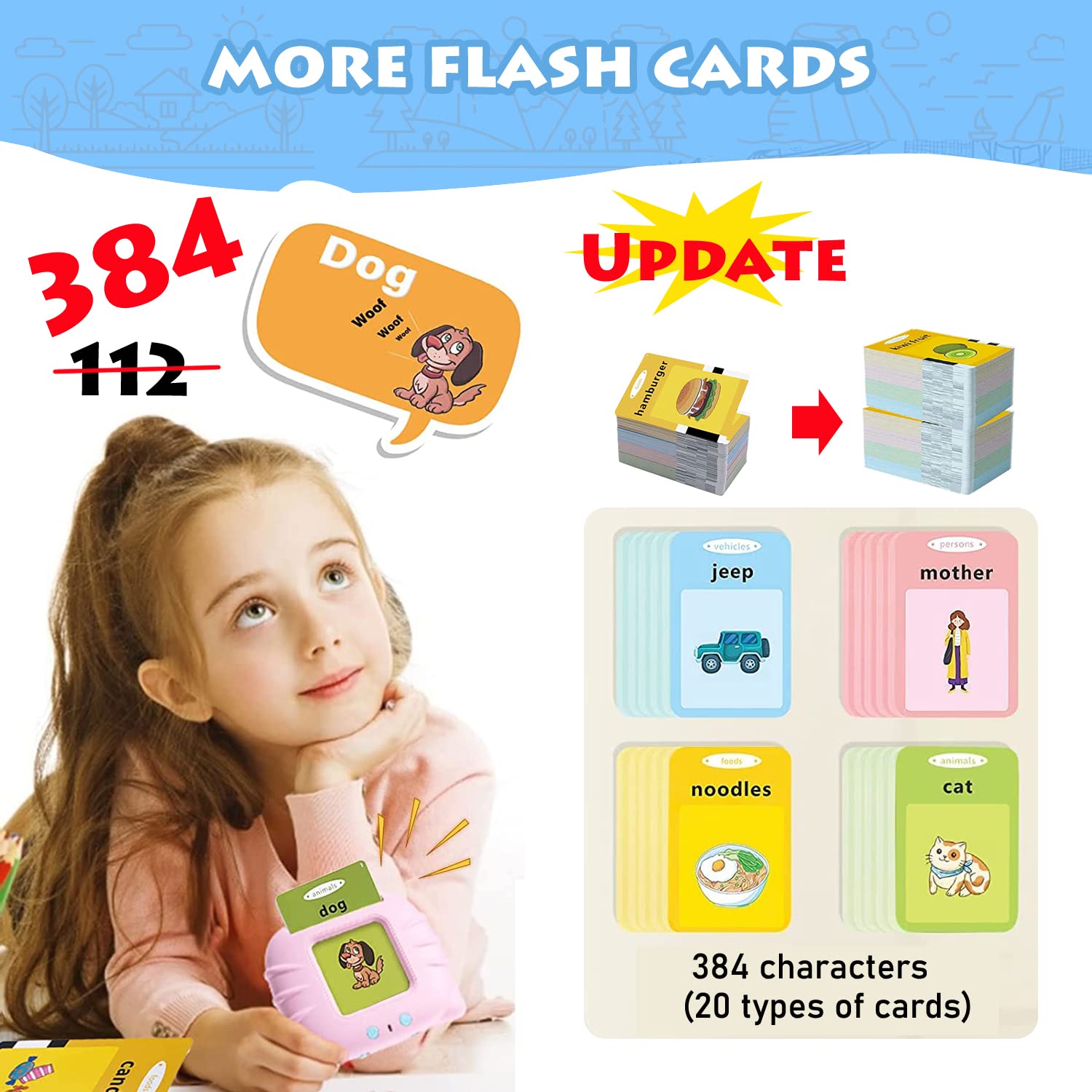 384 High Volume Version Talking Flash Cards Learning Toys for Toddlers 1 2 3 4 5 6Years Old, 192 Sheets 384 Words Toddler Flash Cards, Speech Therapy Toys,Audible Preschool Learning Language Toy(Pink)
