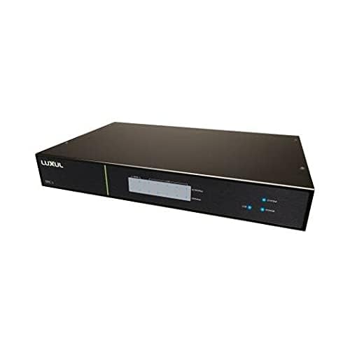 LUXUL Wireless ABR-5000 | Epic 5 GIGABIT Router Ports ON Back