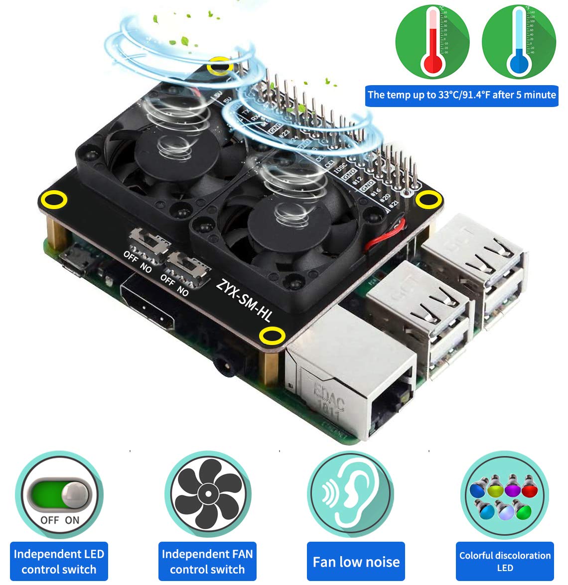 Raspberry Pi Fan 4B Dual Cooling Fans and Automatic Discoloration LED, Raspberry Pi GPIO Expansion Board for Raspberry Pi 4B / 3B+ / 3B / 3A+