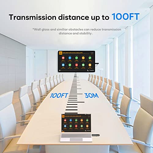 ANYGET Wireless HDMI Transmitter and Receiver, Wireless HDMI Extender Kit,Designed for Laptops,PC,HDMI Dongle Adapter,Support 2.4/5GHz for Streaming Video/Audio from Laptop, PC to HDTV/Projector