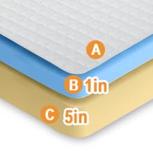 5/6/8/10/12-inch Gel Memory Foam Full Size Mattresses in A Box Full Size Lucid Mattress for Cool Sleep & Pressure Relief Medium Firm Vibe Mattress for Twin Bed,CertiPUR-US Certified,75×54×12,White