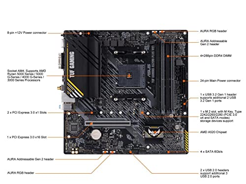 ASUS TUF Gaming A520M-PLUS (WiFi) AMD AM4 (3rd Gen Ryzen™) microATX Gaming Motherboard (M.2 Support, 802.11ac Wi-Fi, DisplayPort, HDMI, D-Sub, USB 3.2 Gen 1 Type-A and Aura Addressable Gen 2 headers)