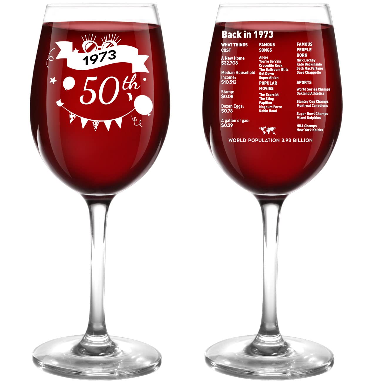 50th Birthday Gifts for Women and Men Wine Glass, Vintage 1973 Double-sided Printing Birthday Gift Decorationsfor Her, Funny Gift Ideas for Her, Parents, Friends, Back in 1973 Old Time Information