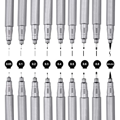JOVITEC Black Pigment Fineliner Ink Micro Pens Waterproof Black Pen Set for Art Sketching Writing, 18 Pieces