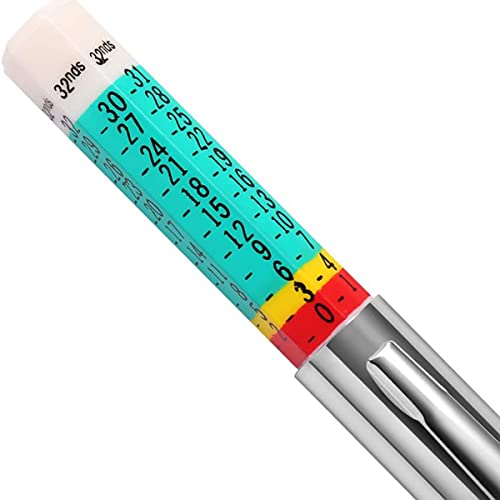 AUCELI Car Tire Tread Depth Gauge 32nds, 2 PCS Six-Sided Smart Color Coded Tire Tread Depth Gauge, Professional Tire Thread Depth Accurate Measurement Tools for Motorcycle, Truck, SUV (Multicolour)