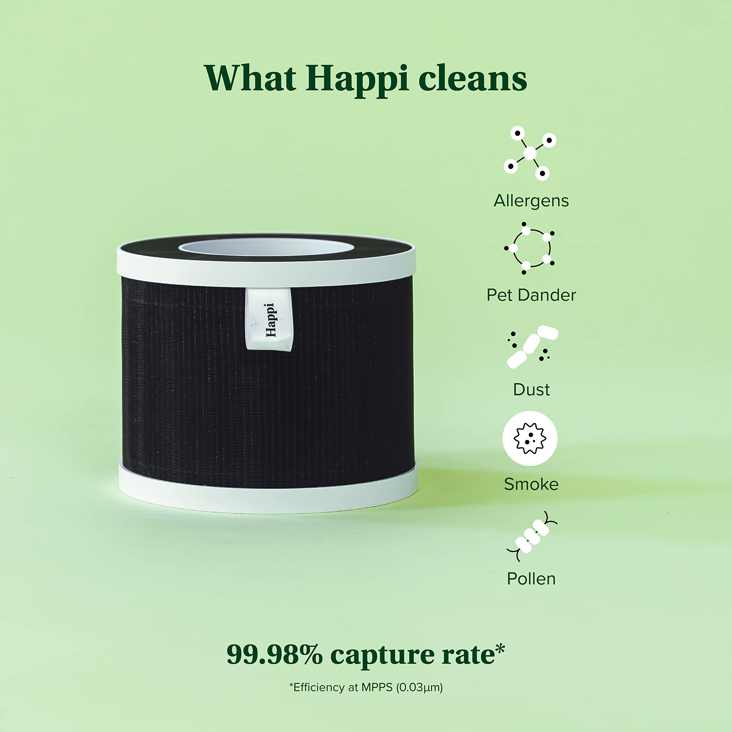 Breathe Happi Air Filter Replacement Filters (My Happi KJ80)
