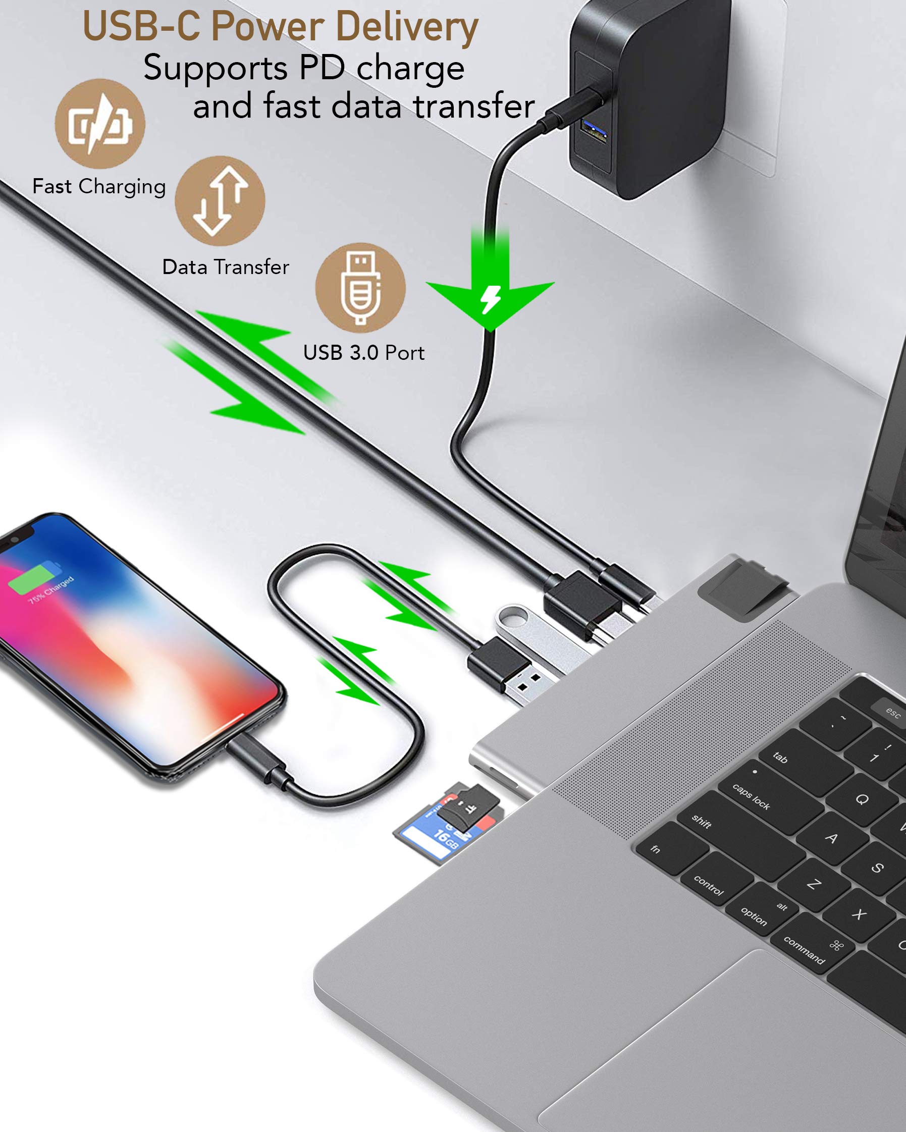 USB C Hub Adapter for MAC, 2020 Model, Multi-Port Dongle 4K HDMI, Ethernet, USB-C Thunderbolt 3, SD/Micro Card Reader, USB 3.0 - Compatible with MacBook Pro 2016-2020 and MacBook Air 2018-2020