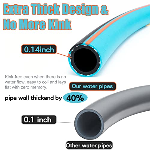 Kitys Fatch Upgraded Kink Free Hybrid Garden Hose 10ft 5/8", Thickened Heavy Duty Water Hose with Brass Solid Connector,Lightweight Flexible Tough Rubber Hose with Nozzle,Durable Yard Outdoor Hose
