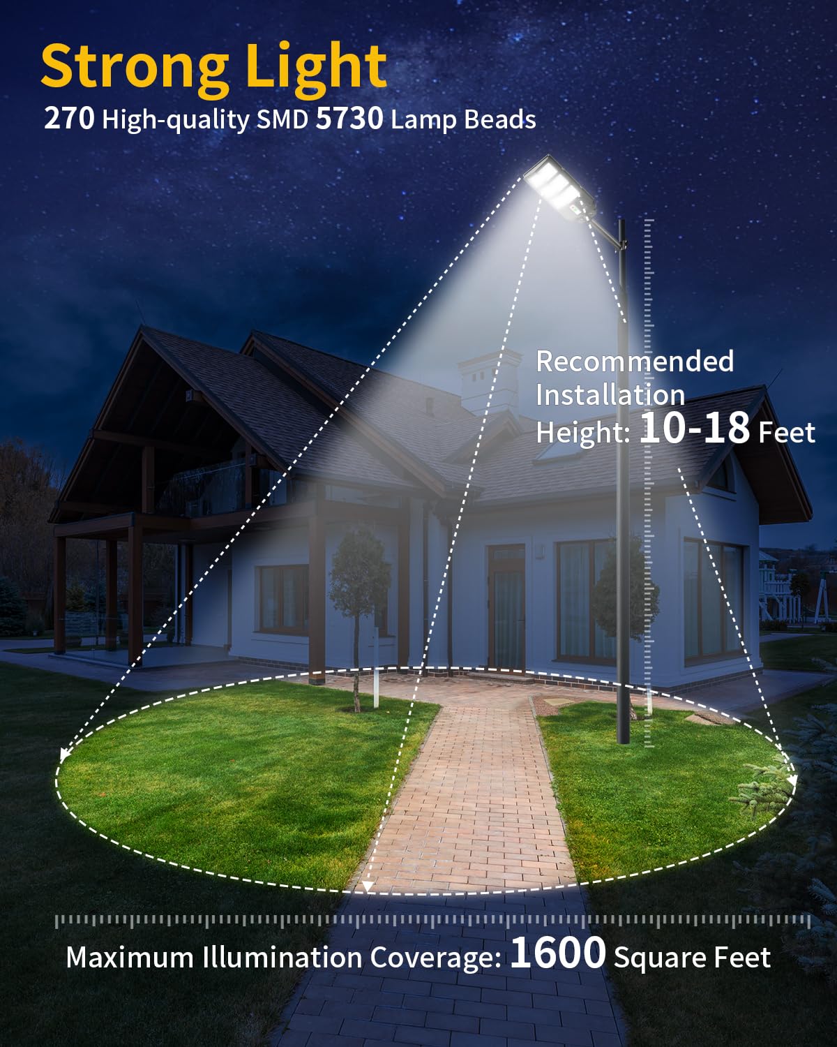 EOSRUJU Solar Street Lights Outdoor Waterproof, 30000LM 6500K Solar Parking Lot Lights, Dusk to Dawn Solar Lights with Motion Sensor & Remote, Wide Angle Solar Lights for Parking Lot, Yard, Patio