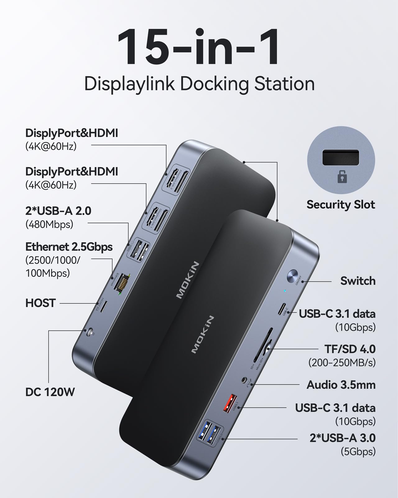 DisplayLink Laptop Docking Station Dual Monitor, USB C Dock with 120w Power, USB C Docking Station with 2 HDMI, 2 DisplayPort,2.5Gbps Ethernet,USB 3.1/3.0/2.0, SD/TF for MacBook Pro/Air/Dell/HP/Lenovo