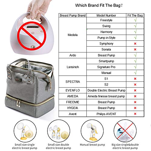 Breast Pump Bag with Cooler Pocket, Mini Pumping Bags with Pockets for Working Mom Cooler Tote Bag Built-in USB Charging Pot for Phone Mother Diaper Bags(No Include ice Pack)