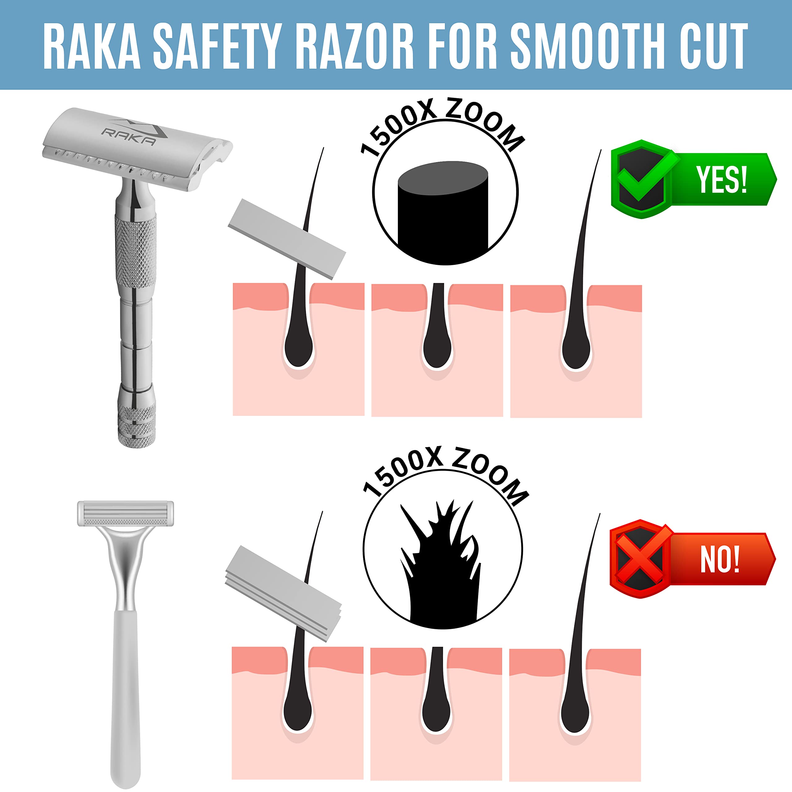 Raka Long Handle Double Edge Safety Razor for Men With Extra Free Open Comb - Twist to Razors, Along 10 stainless Steel Blades better shaving experience, silver, 12 Piece Set