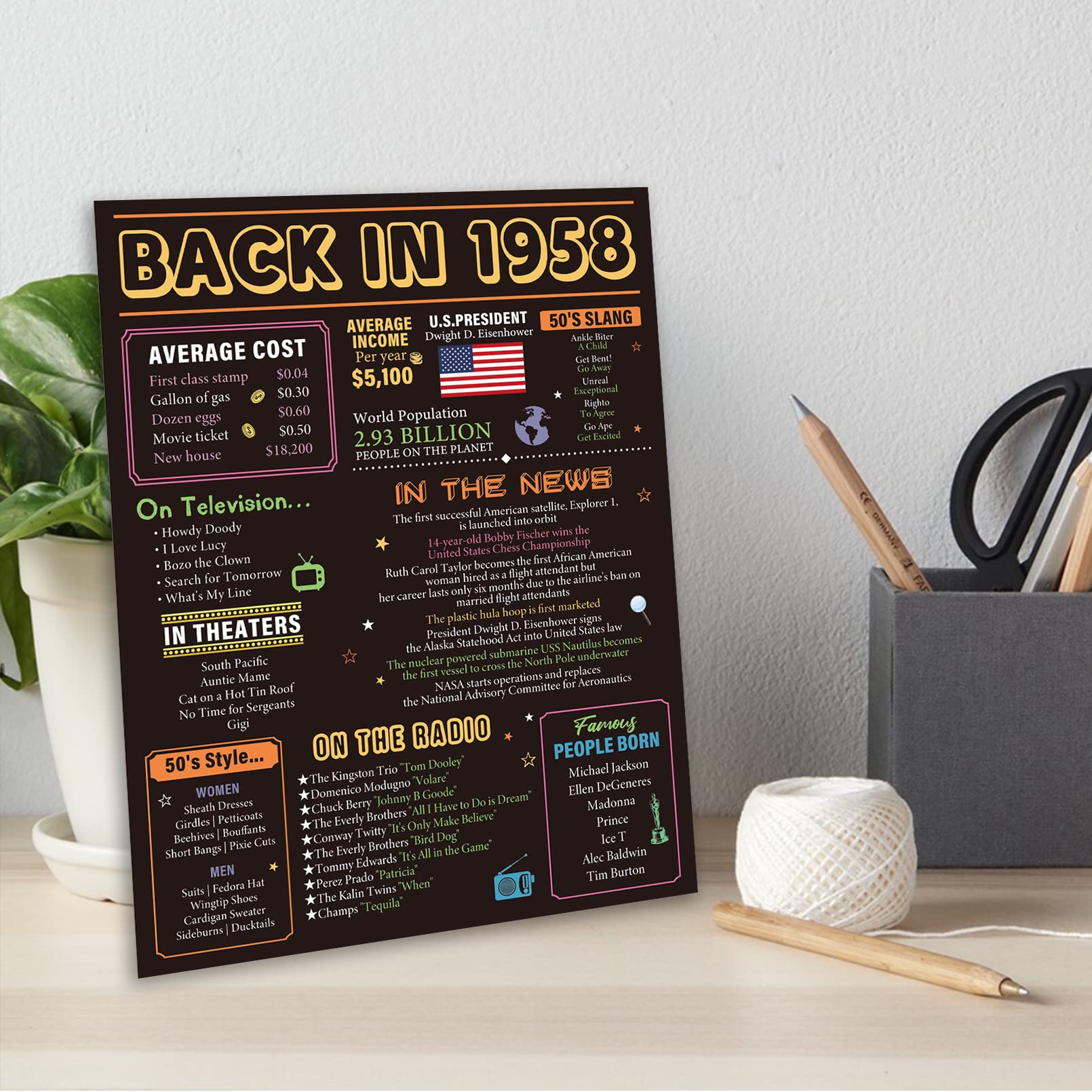 Back in 1958 Card, Big 65th Birthday Card, Jumbo 65th Bday Card, Vintage 65 Years Old Birthday Card for Grandma Mom Uncle...