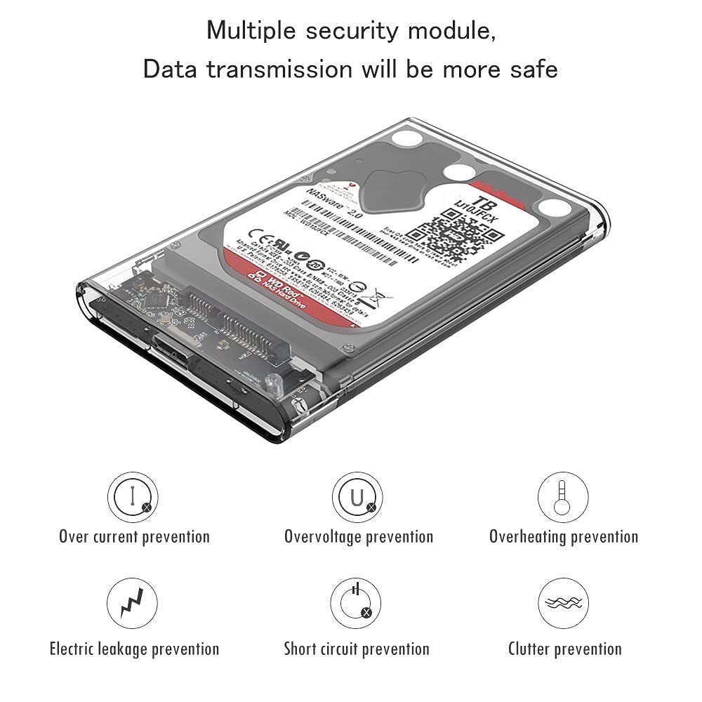 Reletech 2.5" External Hard Drive Enclosure, SATA to USB 3.1 Tool-Free Clear for 2.5 Inch SSD & HDD 9.5mm 7mm External Hard Drive Case Supports UASP SATA
