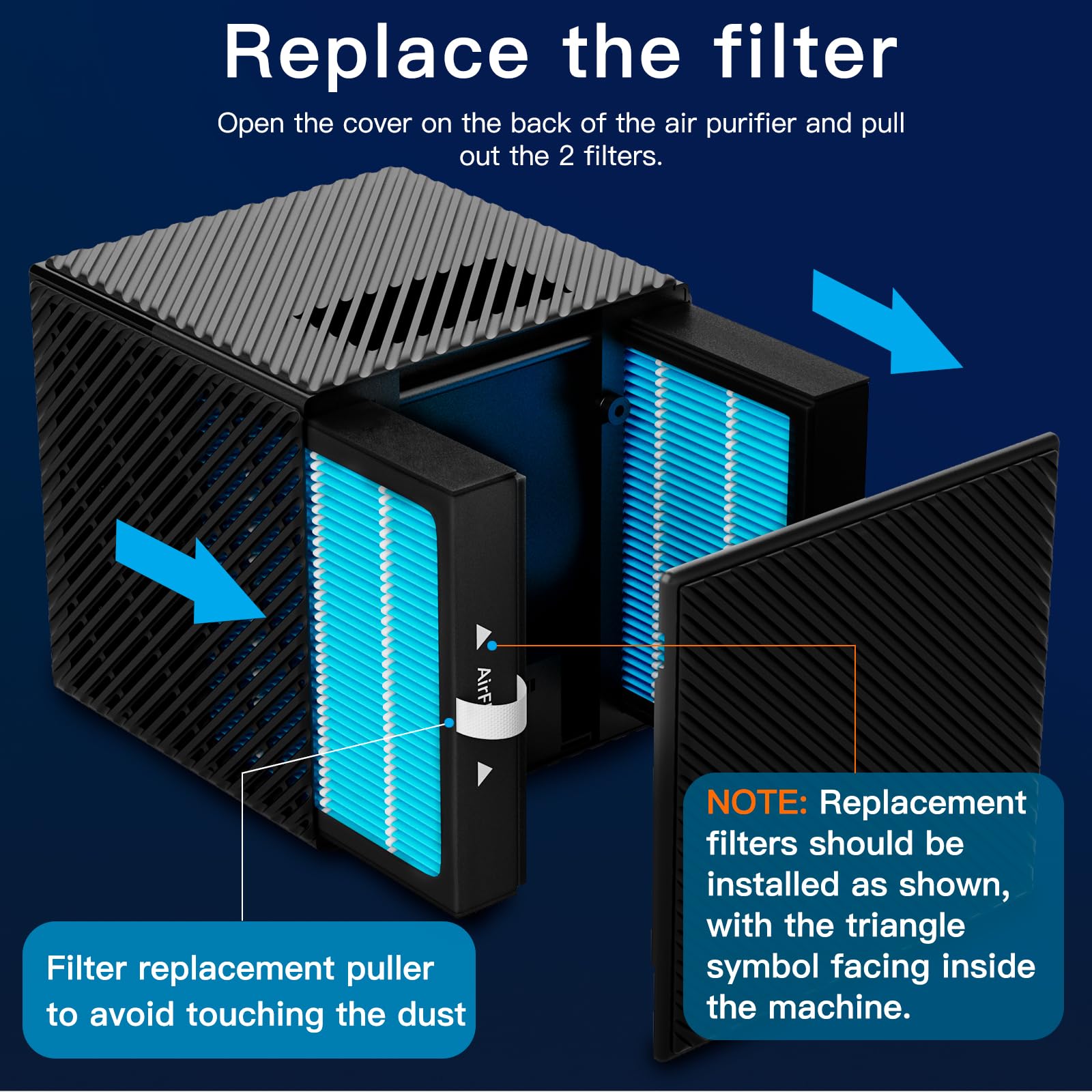 AIRTOK Air Purifier for Home Allergies Pets Hair in Bedroom Covers up to 1200 Sq.Ft with PM2.5 Index, Double-sided Air Inlet Hepa H13 Filters with Auto Mode, Remove Dust Smoke Pollutants Odor, Black