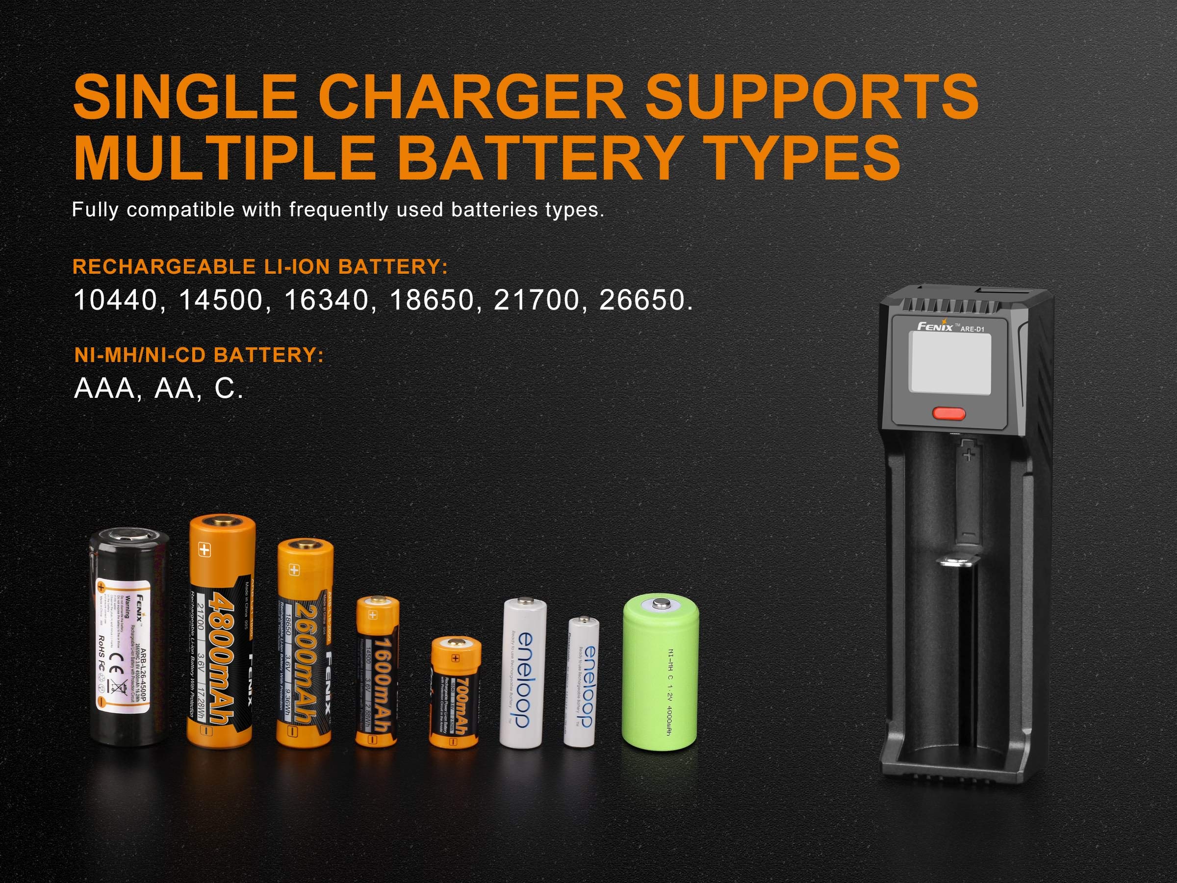 EdisonBright Fenix are-D1 USB Powered Smart Battery Charger for 21700/18650/16340 BBX5 Battery Carry case