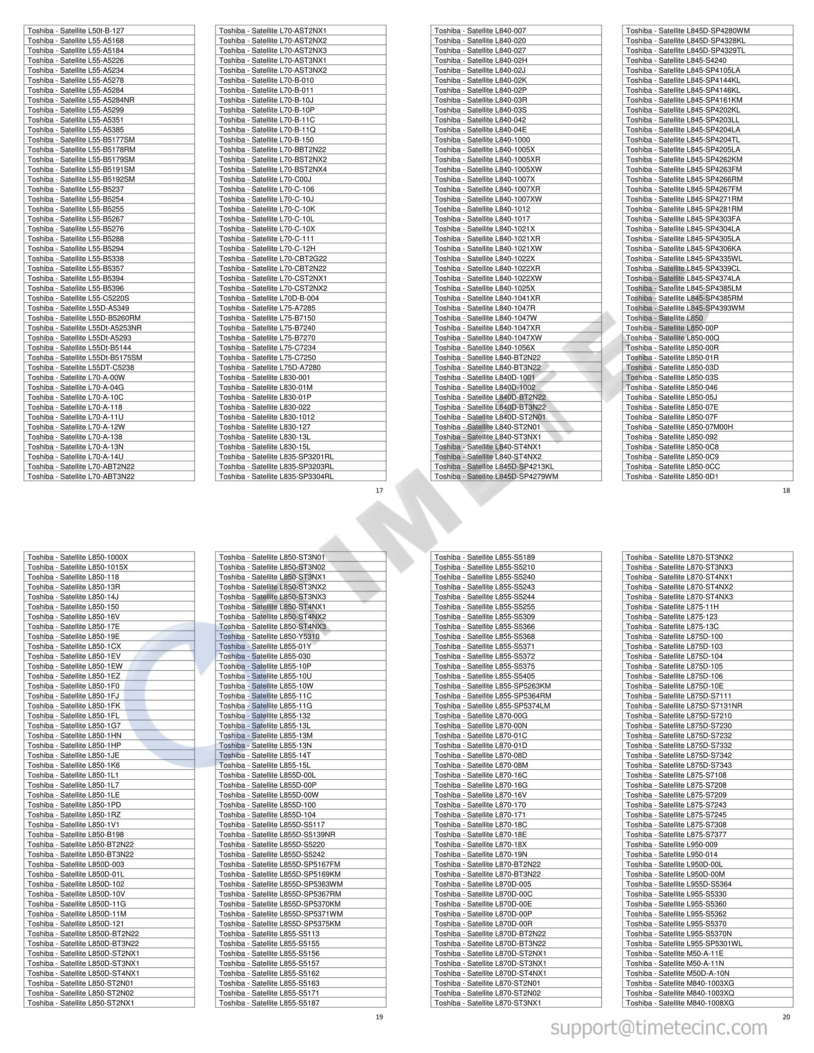Timetec 16GB KIT(2x8GB) DDR3L / DDR3 1866MHz PC3L-14900 / PC3-14900 Non-ECC Unbuffered 1.35V / 1.5V CL13 2Rx8 Dual Rank 204 Pin SODIMM Laptop Notebook PC Computer Memory RAM Module Upgrade