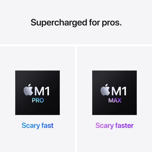 Apple (CTO) 14-in MacBook Pro M1 Pro 8-core CPU 14-core GPU chip - 512GB SSD 32GB Silver (Fall 2021) - Z15J0021W