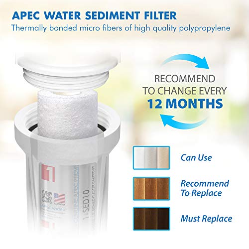 APEC Water Systems 1-SED10 US MADE 5 Micron 10†x 2.5†Sediment Water Filter for Reverse Osmosis System, White