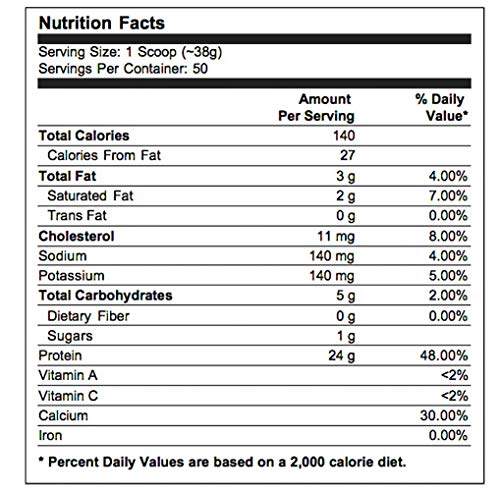 Labrada Nutrition 100% Whey Protein Powder, Strawberry, 4.13 lb