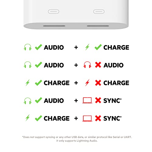 Belkin Rockstar Lightning Audio + Charge - Lightning Cable & iPhone Charger Adapter - Audio Phone Charger - Compatible W/ iPhone 14, iPhone 13, iPhone 12 & All Models W/ Lightning Port