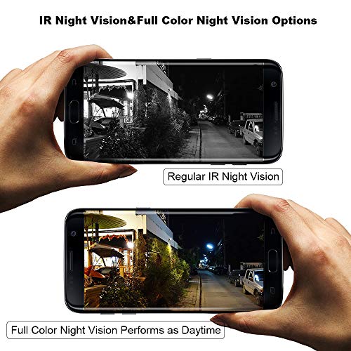 FUVISION Security Camera Wireless Outdoor, Solar Powered 2.4G WiFi 360° View Pan Tilt Spotlight Home Security System with 1080P Night Vision, 2-Way Talk, Color Night Vision, Motion Detection