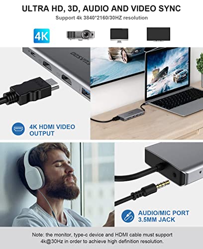 USB C Hub, Docking Station, EUASOO 11 in 1 Triple Display USB C Docking Station with Dual 4K HDMI/1000Mbps Gigabit Ethernet/PD 3.0/4 USB Ports for MacBook/USB C Laptops, MacOS Only Support Mirror Mode