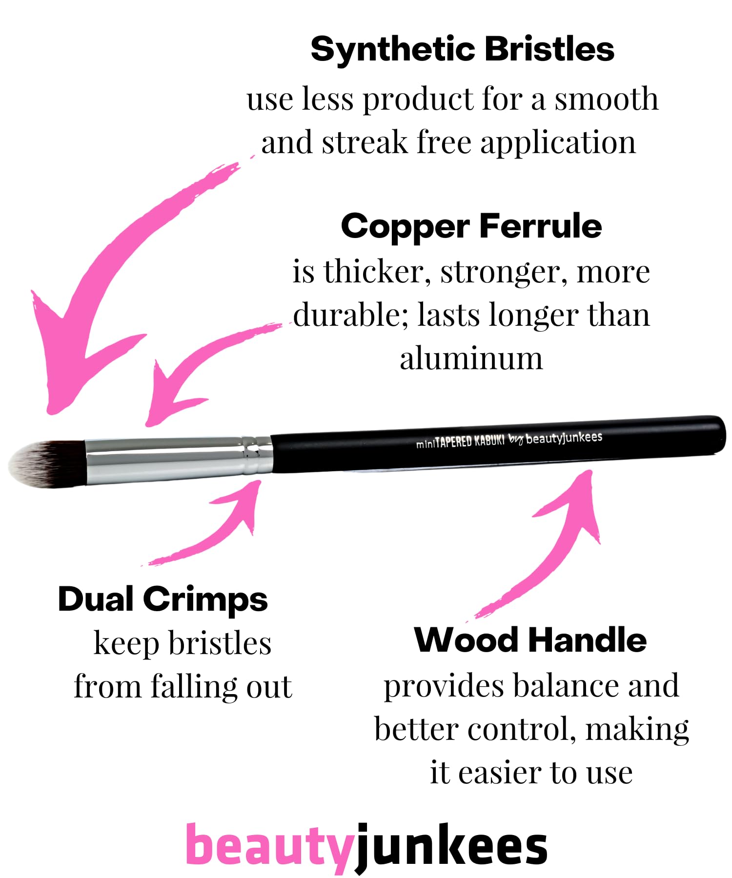 Small Concealer Brush Under Eye β Mini Tapered Kabuki Makeup Brush for Blending, Setting, Contour Eyeshadow, Powder, Cream Make Up, Vegan Synthetic