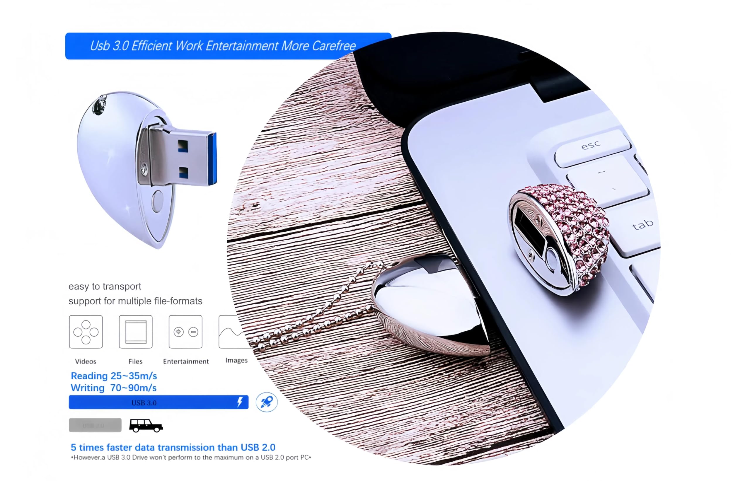 EcooDisk 64GB USB 3.0 Flash Drive Diamond Heart with Necklace Memory Stick High Speed Data Storage Pink