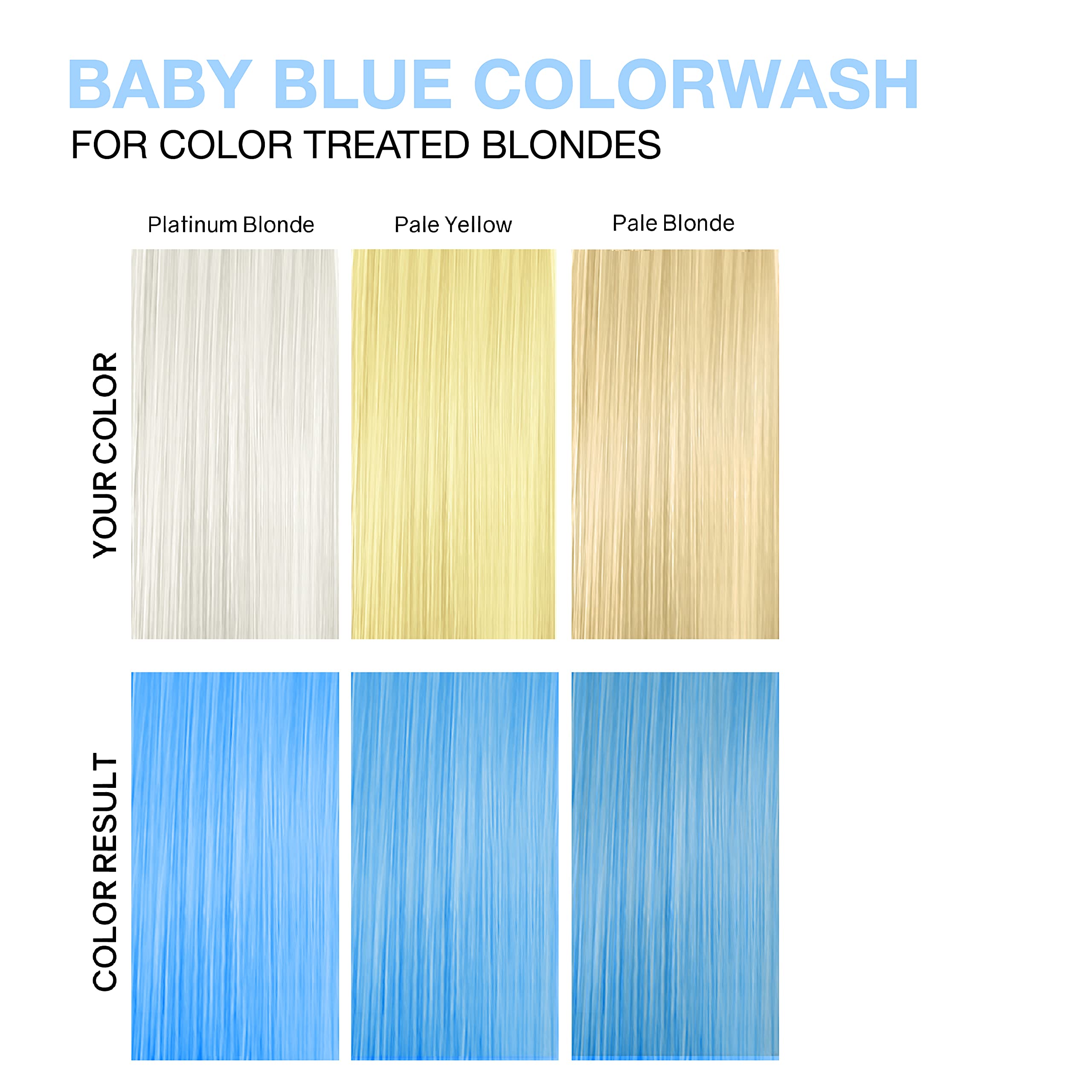 Celeb Luxury Viral Colorwash, Professional Semi-Permanent Hair Color Depositing Shampoo, Pastel Baby Blue