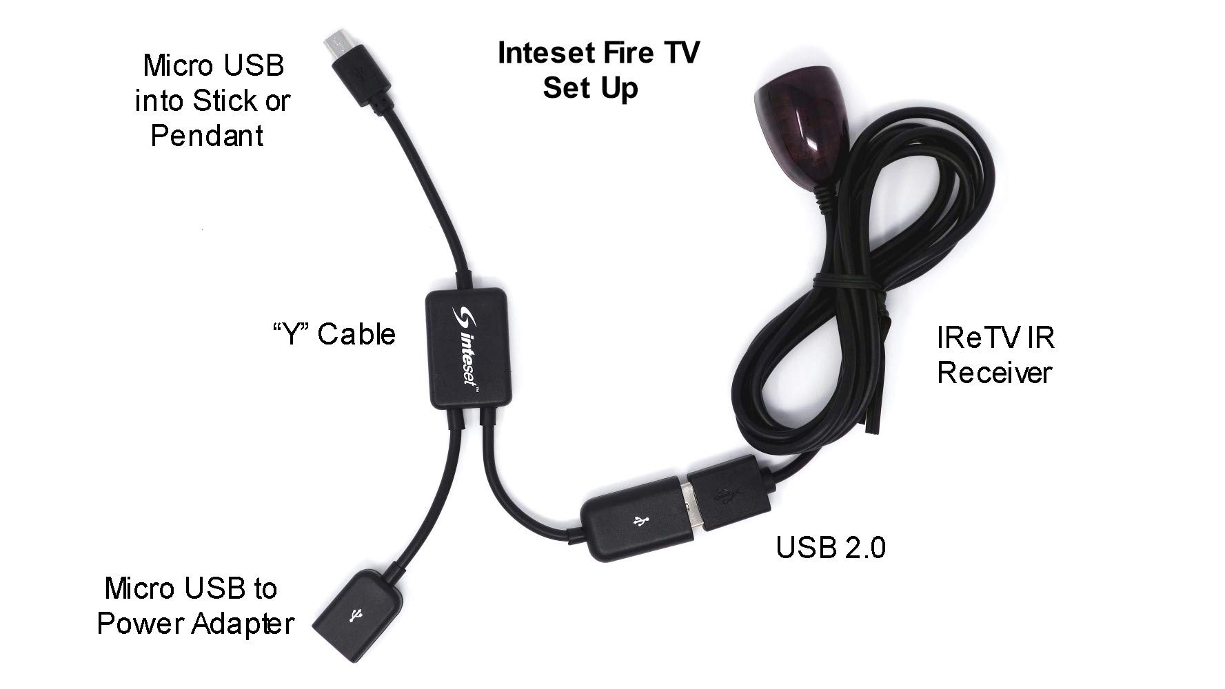 Inteset USB 2.0 & Micro USB OTG Y Cable for Controlling The F-TV Stick, Pendent, or Cube, Supports Wireless Keyboards and The IReTV for Universal Remote Control. (IReTV not Included)