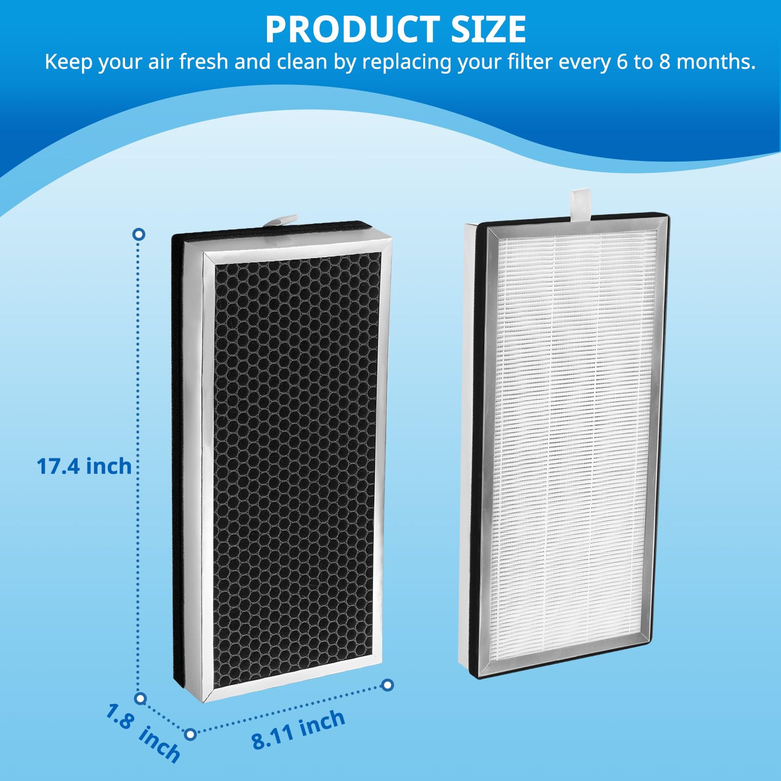 40 Replacement Filter H13 HEPA 40 Filter - Compatible with 40 3-in-1 Filters Contains High-Efficiency Activated Carbon Filter, 2 Pack 40 Filter