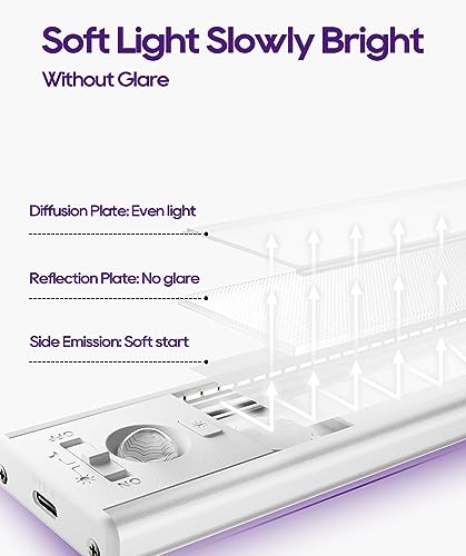 Auxoda Under Cabinet Lights, LED Lights Motion Sensor Light Indoor, Under Cabinet Lighting, 2 Pack 8 Inch 7000K 31 LED Wireless USB Rechargeable Under Counter Lights, Lights for Bedroom, Closet Lights