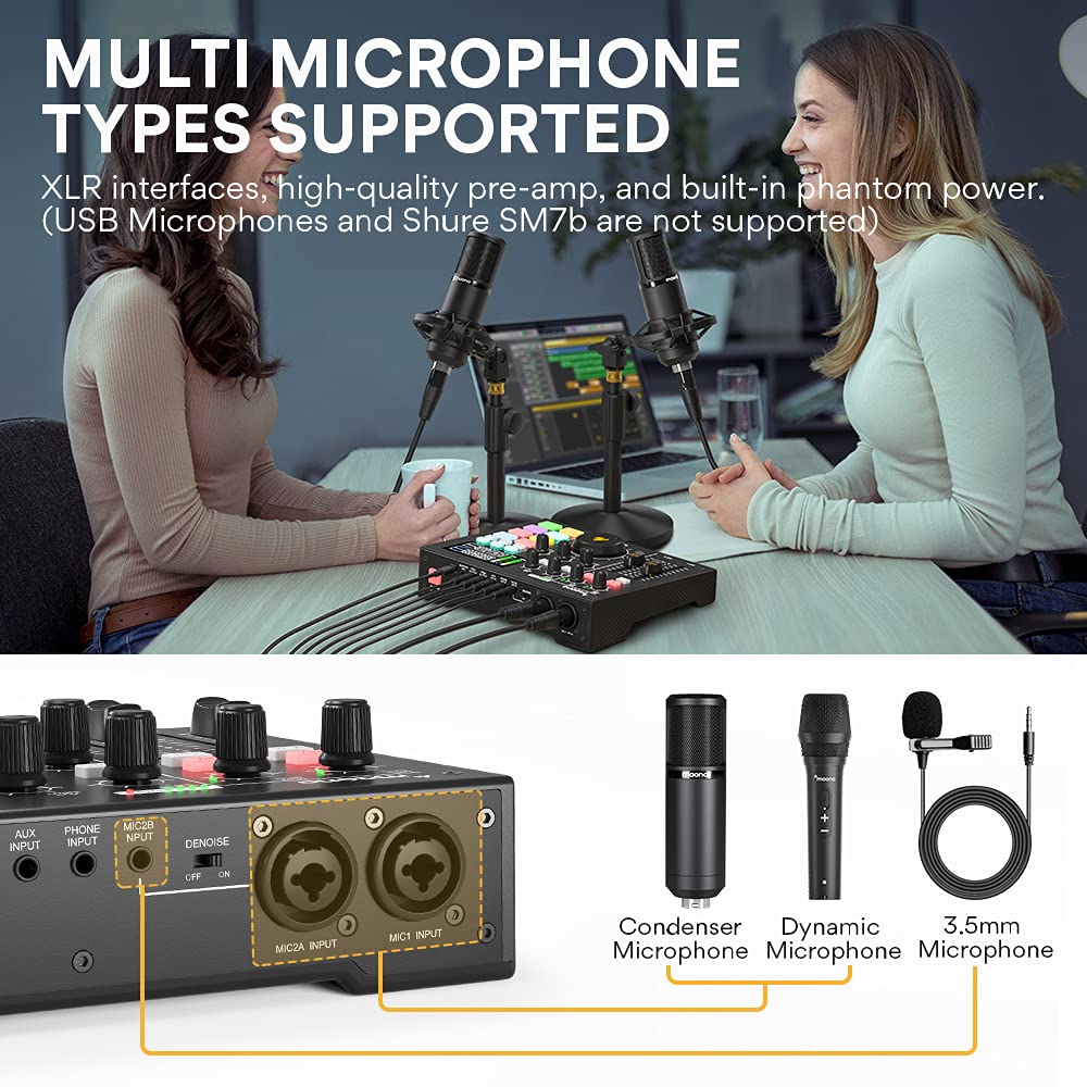 XLR Condenser Microphone with Audio Interface, MAONO Professional Studio Bundle for Recording, Podcasting, Streaming, Voice Over, Vocals, Music, YouTube