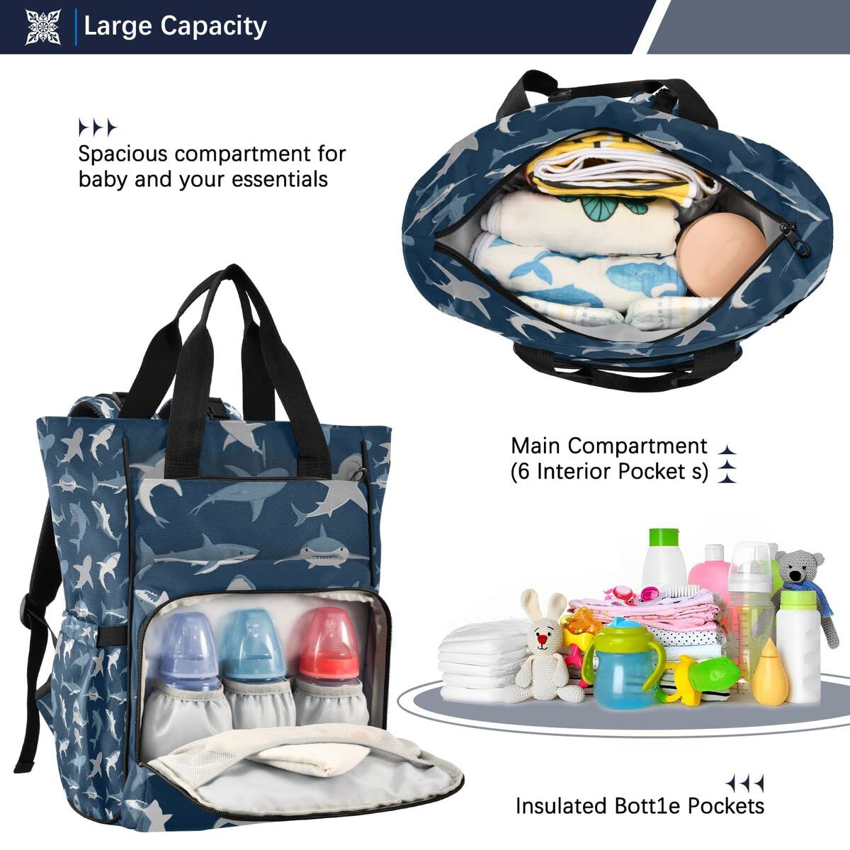 ALAZA Dark Blue Shark Fish Diaper Bag Backpack Multifunction Travel Back Pack Large Capacity Bag