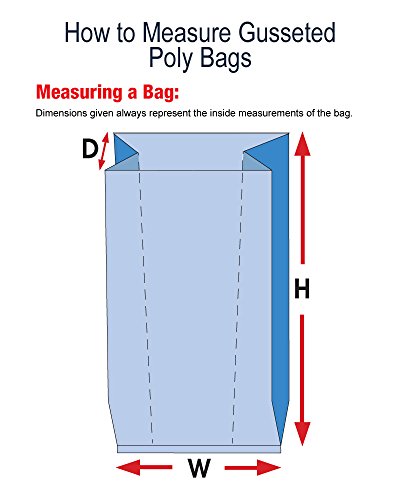 Aviditi PBG127 Gusseted Polypropylene Bags 1.5 Mil, 5" x 3" x 11 1/2", Clear (Pack of 1000)
