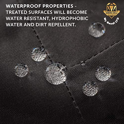 Fabric Nano Liquid Protection for Fabrics and Textile Sealing Textiles Surfaces from Dirt & Stains and to Create an Hydrophobic Invisible Coating Layer